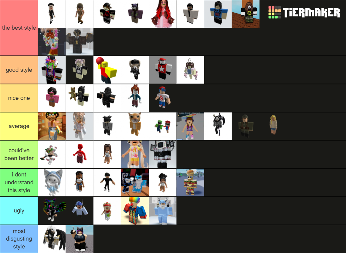 roblox styles 50+ Tier List (Community Rankings) - TierMaker