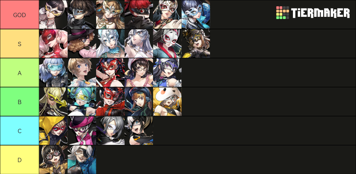 P5X Character Tier List (Community Rankings) - TierMaker