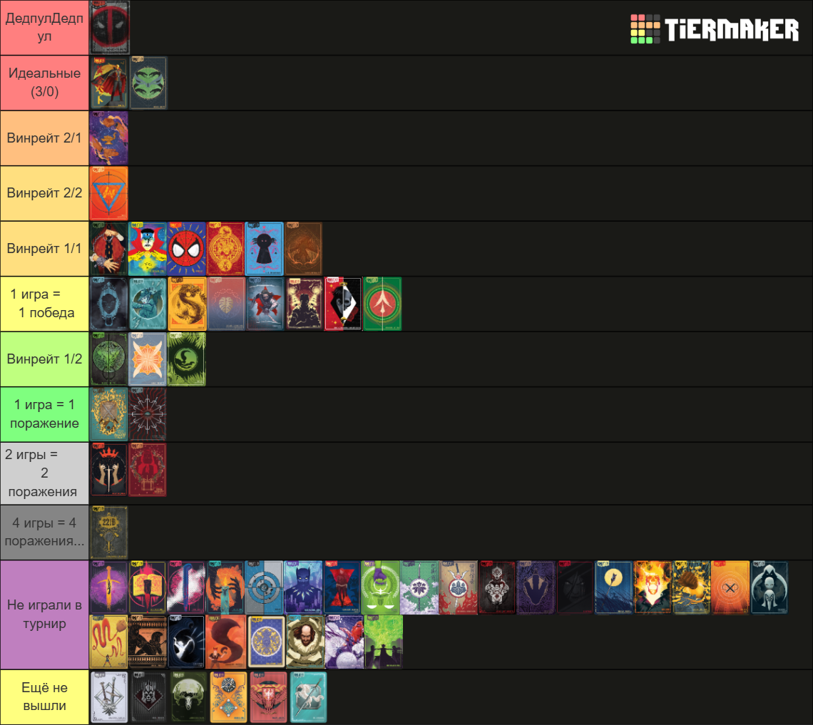 Unmatched Fighter [Cardbacks] (December 2024) Tier List (Community ...