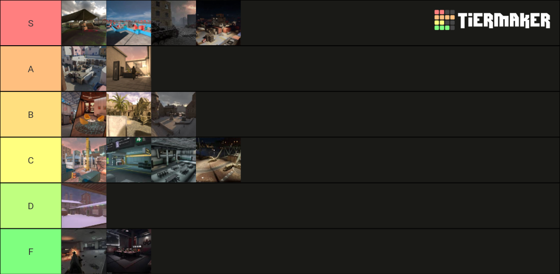Pavlov Shack maps Tier List (Community Rankings) - TierMaker