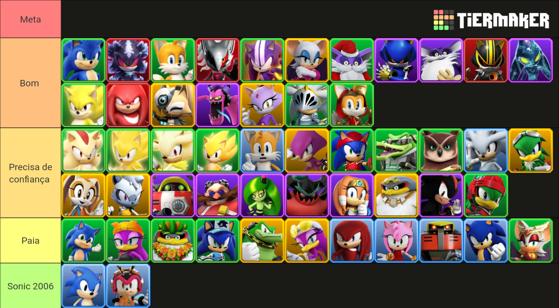 Sonic Forces Speed Battle All Characters (2024) Tier List (Community ...