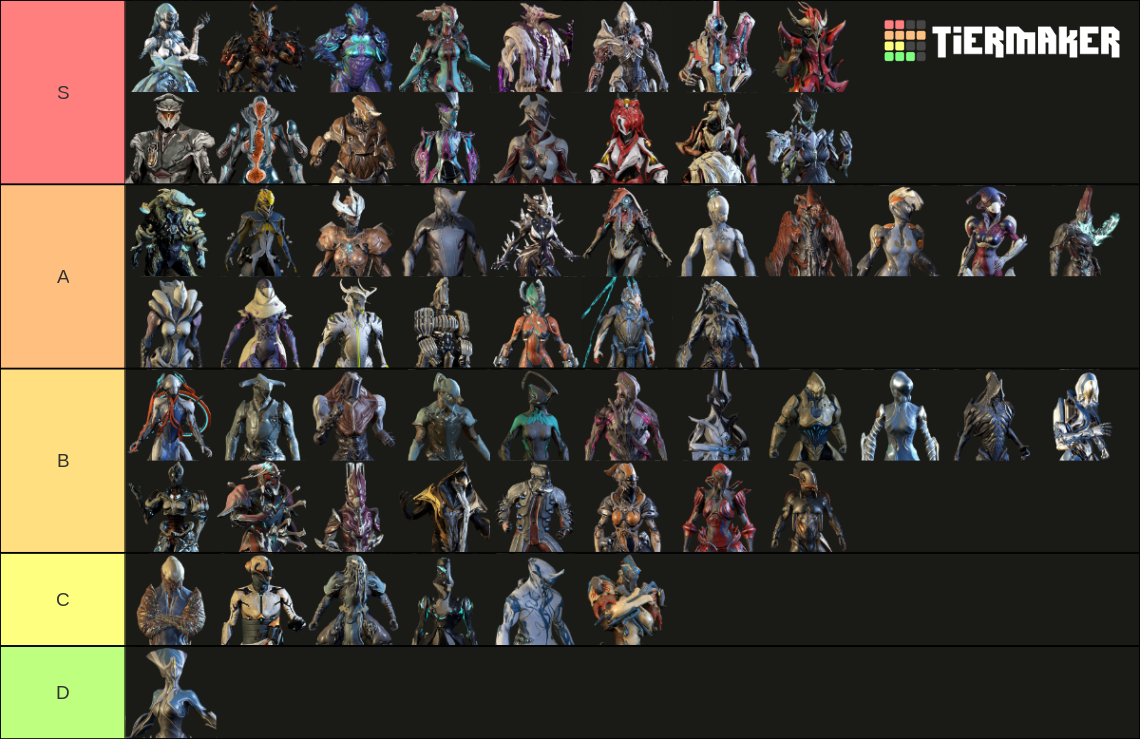 Warframe: Hotfix 38.6.2 (2025-05-22) Techrot Encore Tier List ...