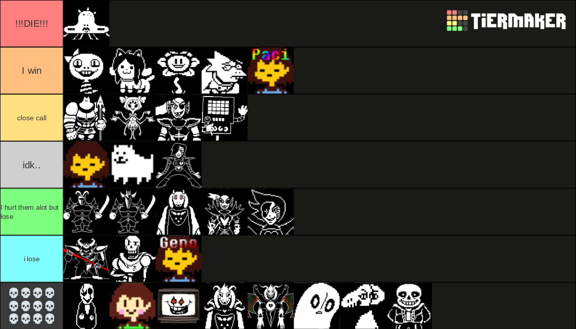 Undertale Character Power Scale Tier List (Community Rankings) - TierMaker