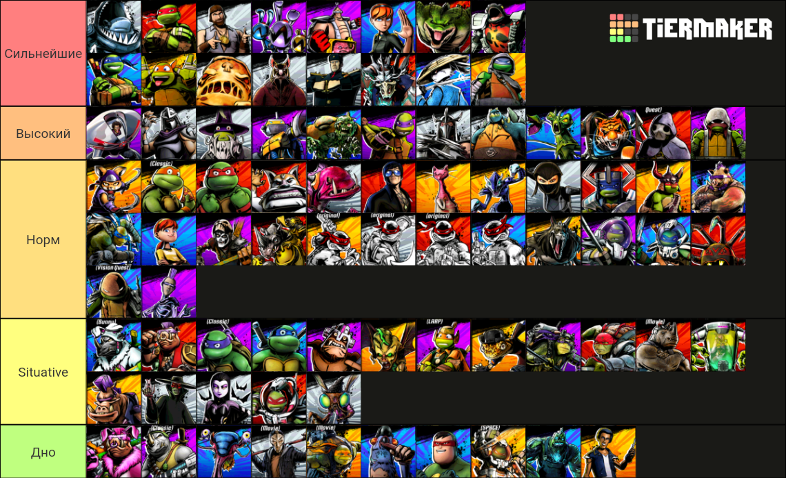 TMNT Legends Tier List (Community Rankings) - TierMaker