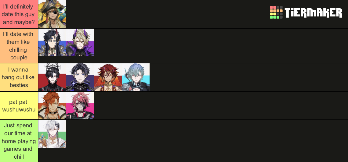 FSP EN Tierlist Tier List (Community Rankings) - TierMaker