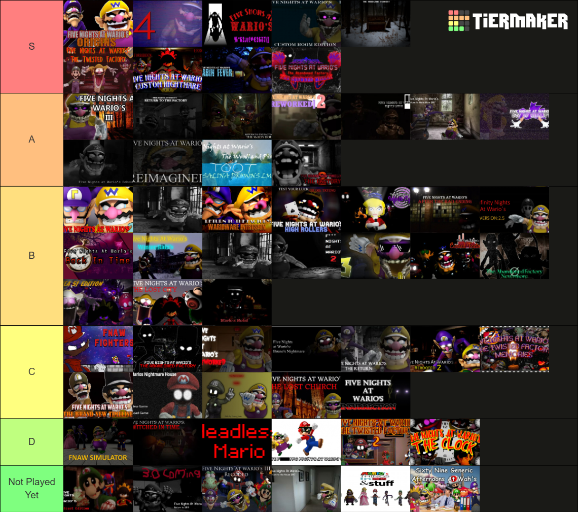 Five Nights At Wario's + FNAW Fangames V.1.8 Tier List (Community ...