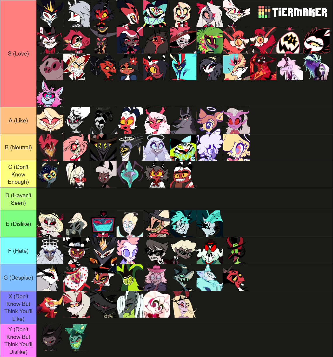 Hazbin Hotel & Helluva Boss Characters Tier List (Community Rankings ...