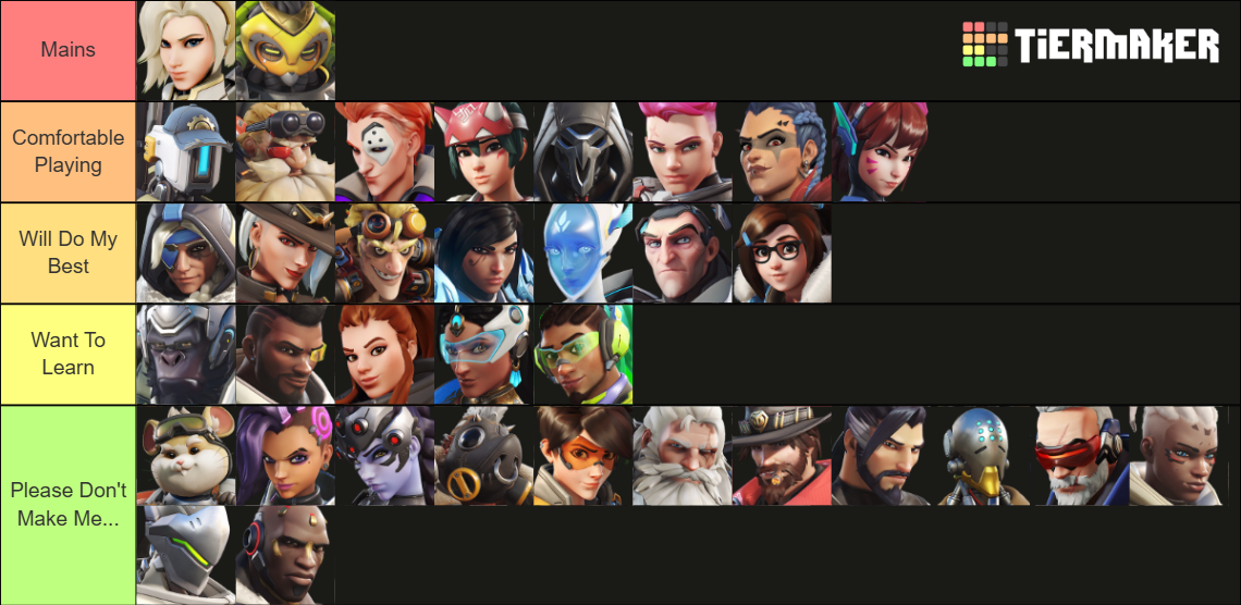 Overwatch 2 Heroes Tier List (Community Rankings) - TierMaker