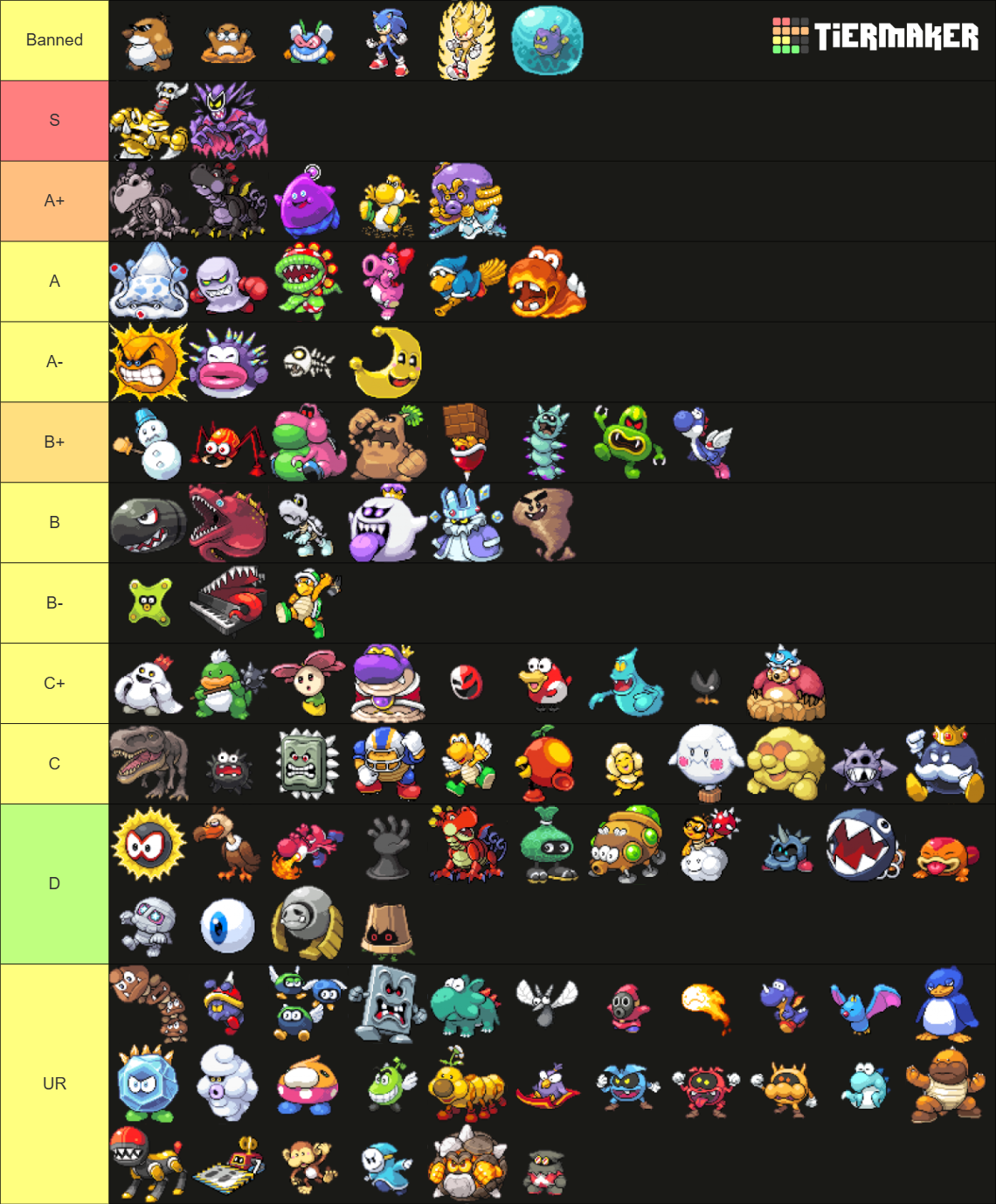Super Mariomon Captures Tier List (Community Rankings) - TierMaker