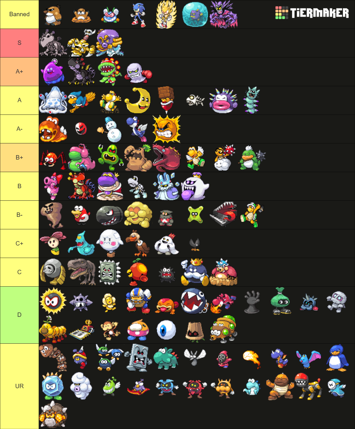 Super Mariomon Captures Tier List (Community Rankings) - TierMaker