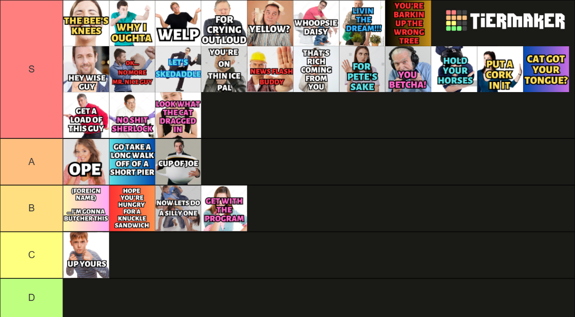 White people lingo Tier List (Community Rankings) - TierMaker