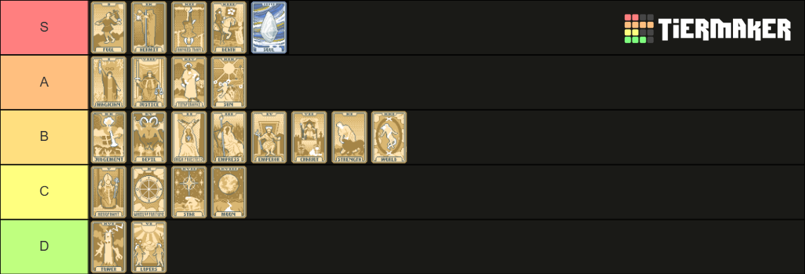 Balatro Tarot Cards Tier List (Community Rankings) - TierMaker