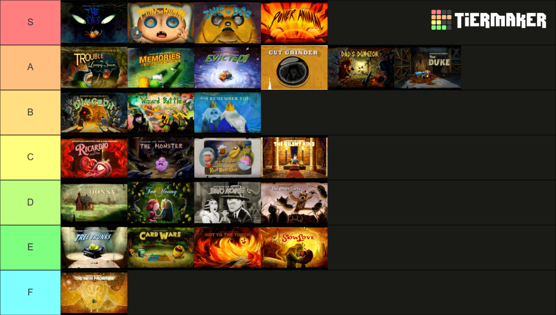 Adventure Time All Episodes Tier List (Community Rankings) - TierMaker