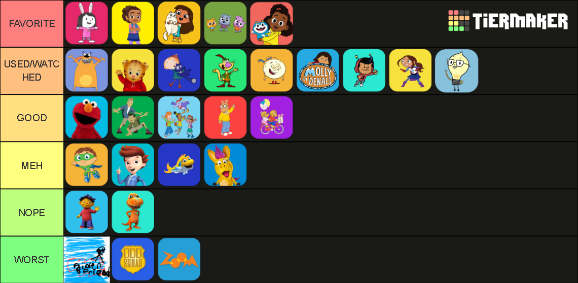 PBS KIDS Shows part 2 Tier List (Community Rankings) - TierMaker