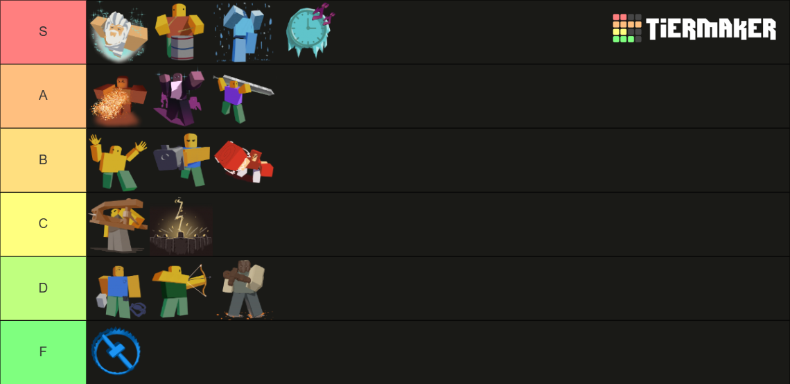 Stud TD Tier List (Community Rankings) - TierMaker