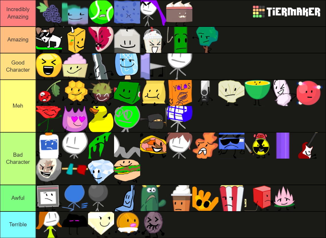 BFDI Mini Characters Tier List (Community Rankings) - TierMaker