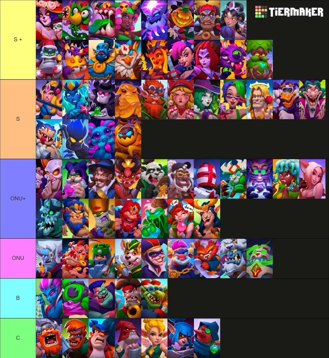 Ludus Hero Tier List (Community Rankings) - TierMaker