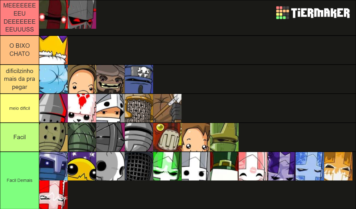 Castle Crashers Remastered Characters Tier List (Community Rankings ...