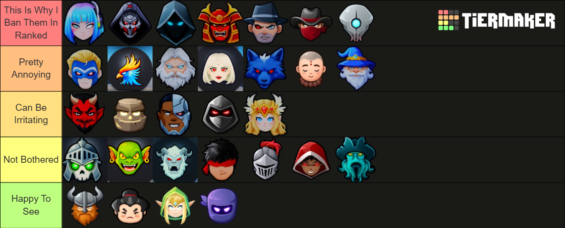 Project Smash Classes Tier List (Community Rankings) - TierMaker