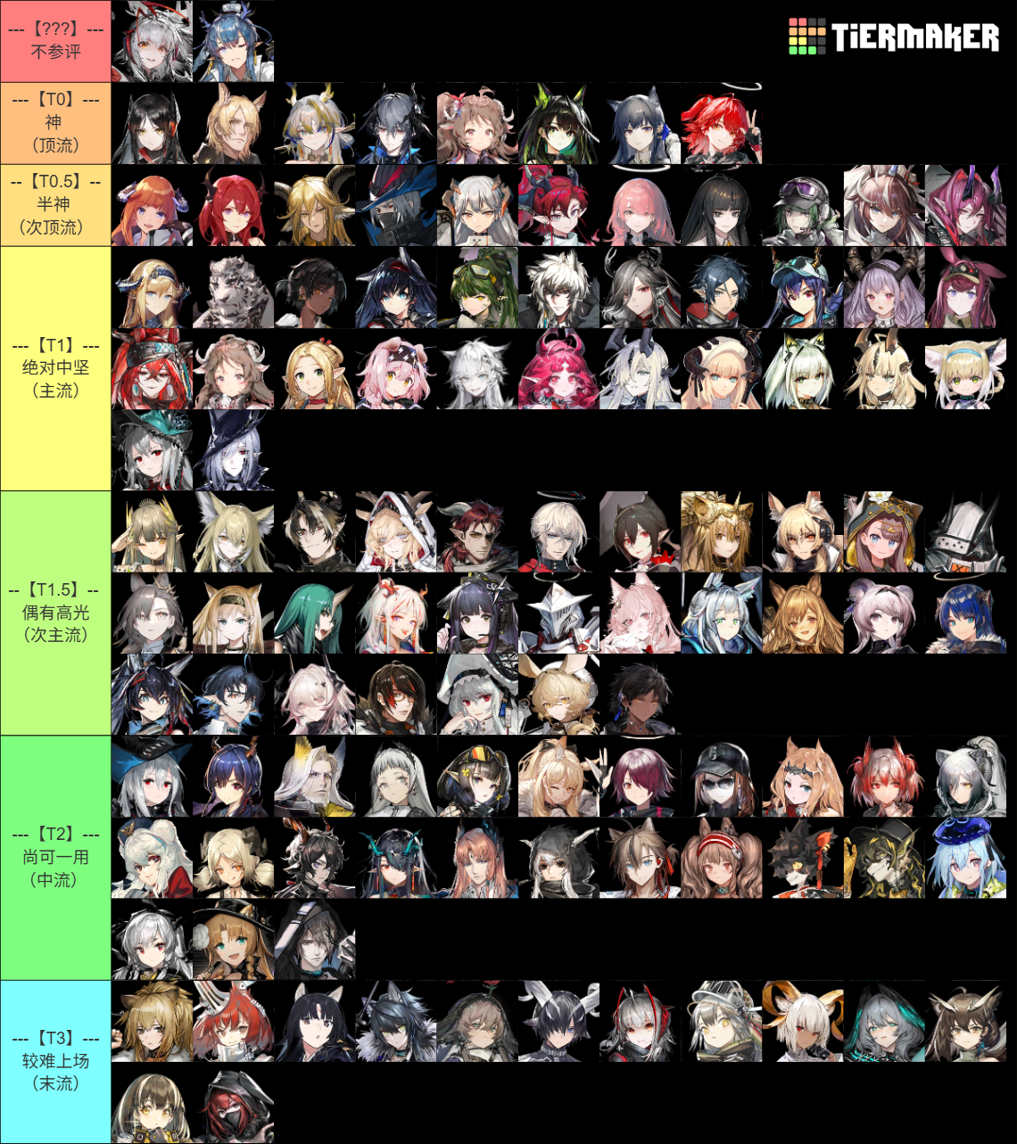 明日方舟 六星 T表 已更新至25年6月（Arknights All Six Stars Operators） Tier List (Community Rankings) - TierMaker