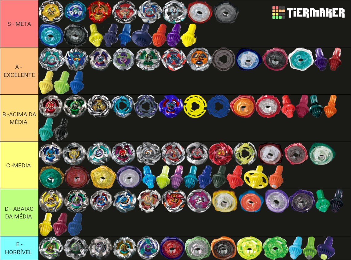 All Beyblade X Parts (Updated) Tier List (Community Rankings) - TierMaker
