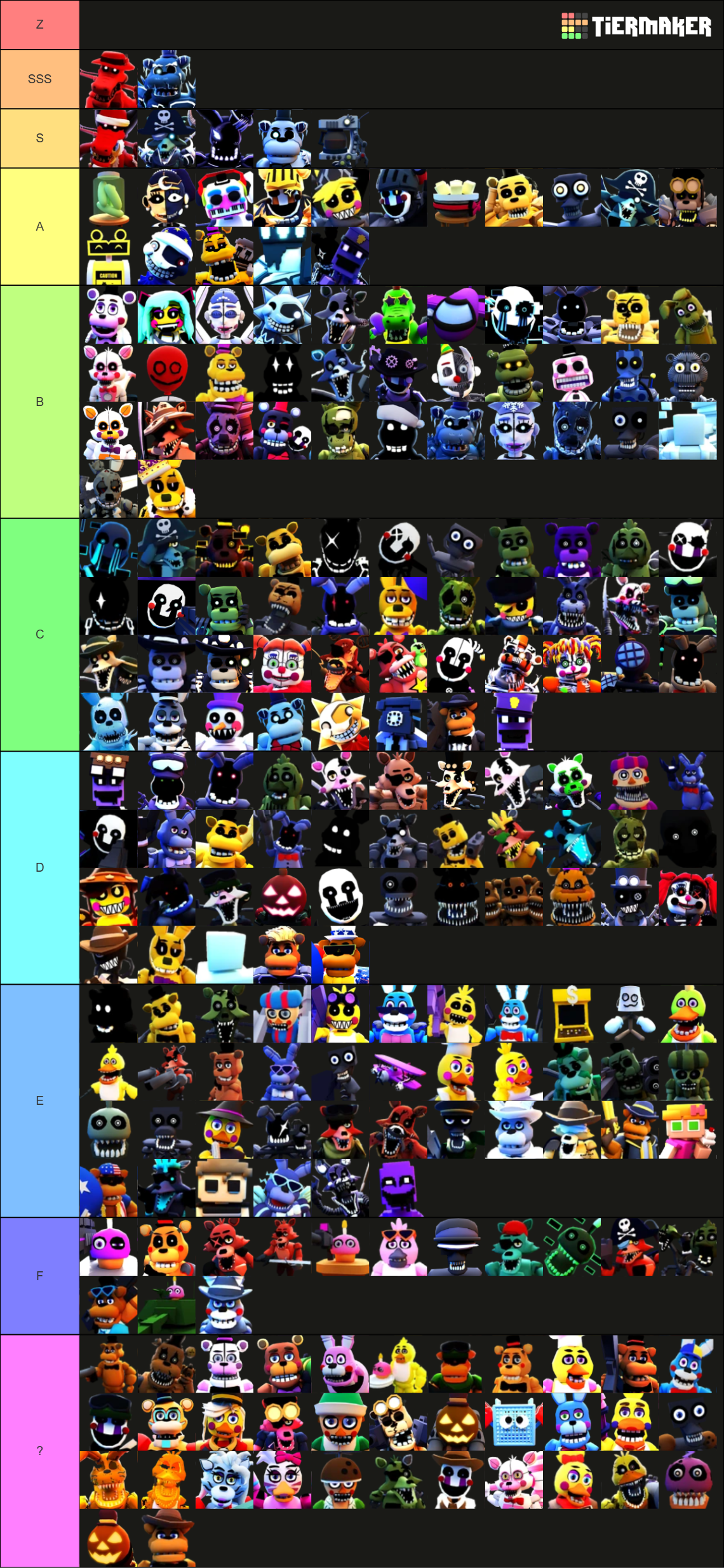 FNTD Tier List (Community Rankings) - TierMaker