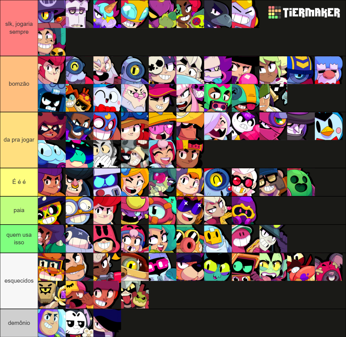 Brawl Stars All Brawlers (June 2025) Tier List (Community Rankings ...