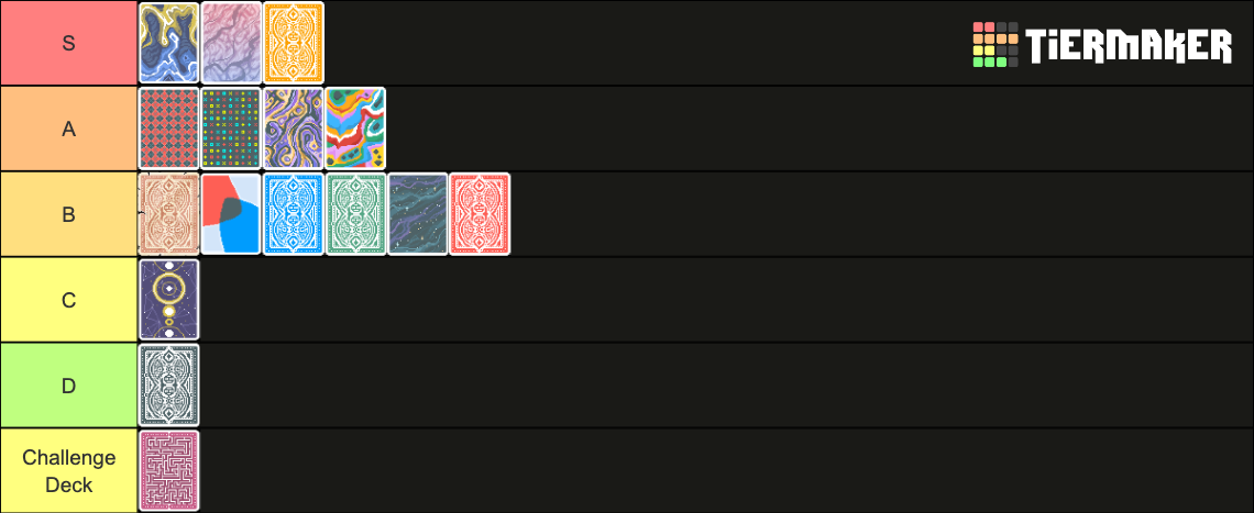 Balatro Deck Tier List (Community Rankings) - TierMaker