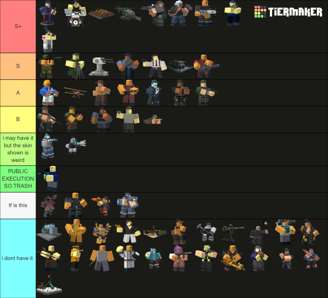 TDS towers tierlist (December 2024 - February 2025) Tier List ...