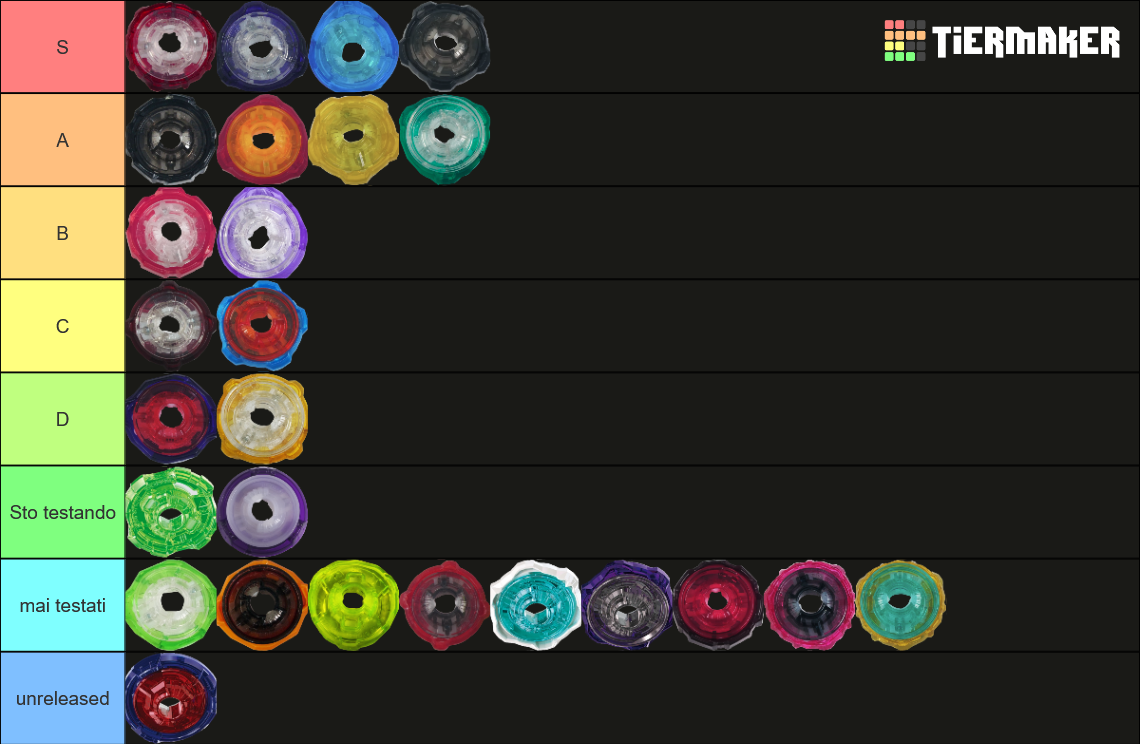 Beyblade x Ratchet Tier List (Community Rankings) - TierMaker