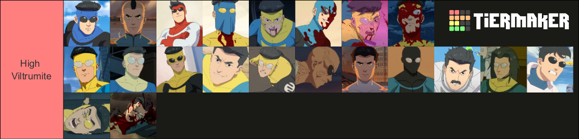 Invincible Strength and Power Tier List (Community Rankings) - TierMaker