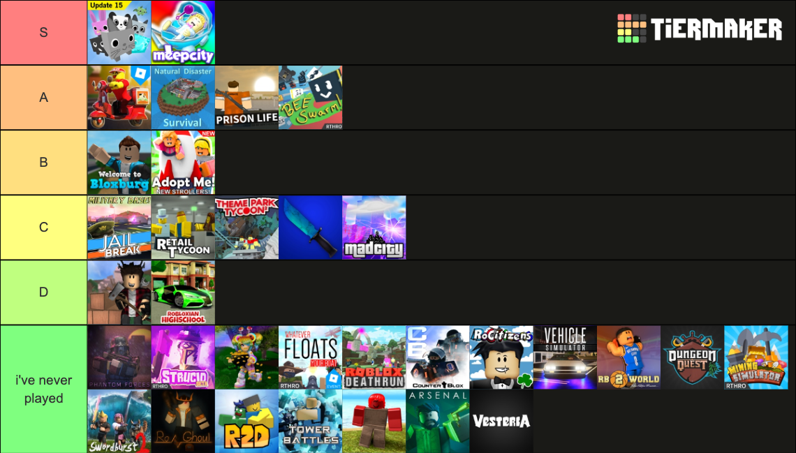 Roblox Popular Games Tier List (Community Rankings) - TierMaker