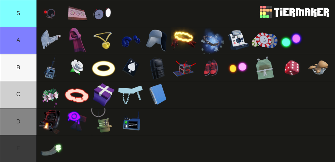 depth spelunking pit stop 1 Tier List (Community Rankings) - TierMaker