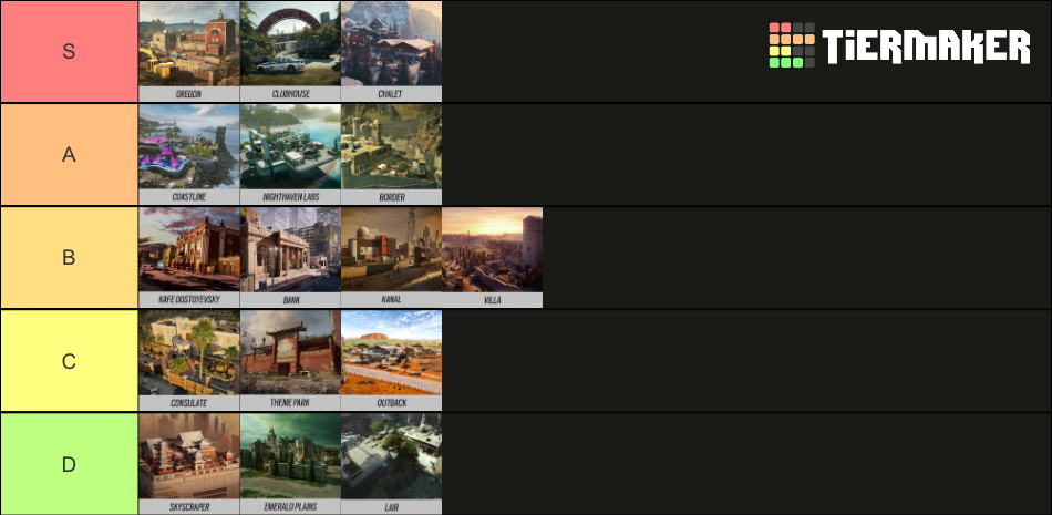 R6 Ranked Maps Tier List (Community Rankings) - TierMaker
