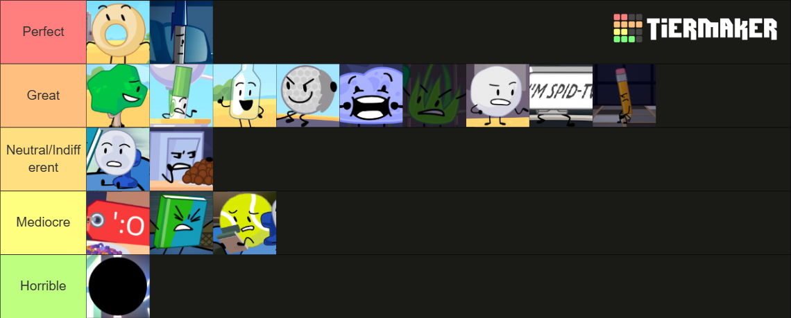 BFDI:TPOT Contestants (As of TPOT 17) Tier List (Community Rankings ...