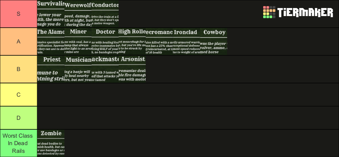 Dead rail rankjng Tier List (Community Rankings) - TierMaker
