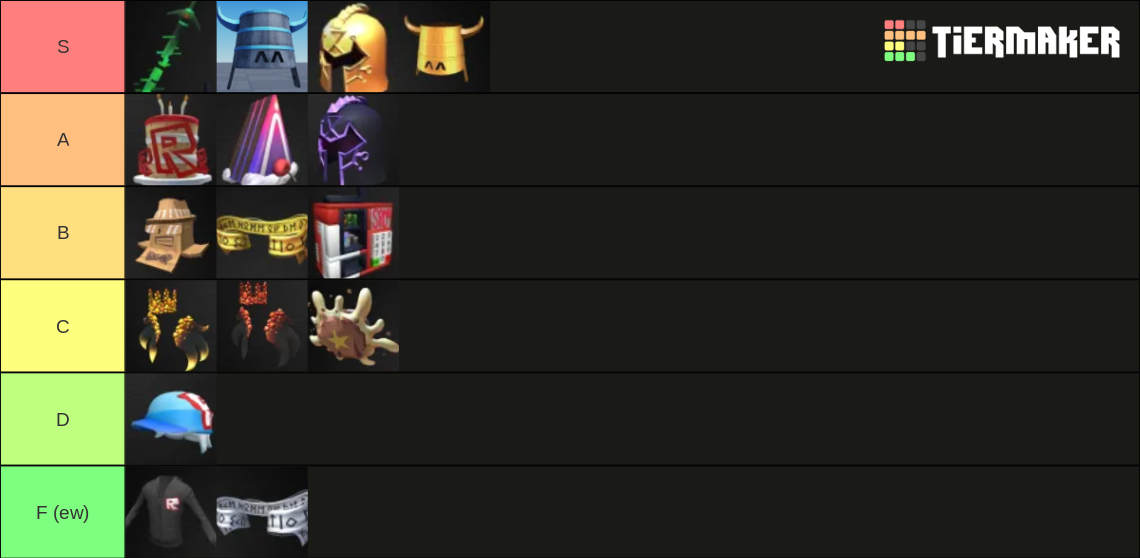Roblox The Hunt Classic Items Tier List (Community Rankings) - TierMaker
