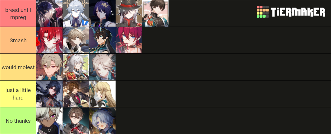 HSR Boys/Honkai Star Rail guys/males/men Tier List (Community Rankings ...
