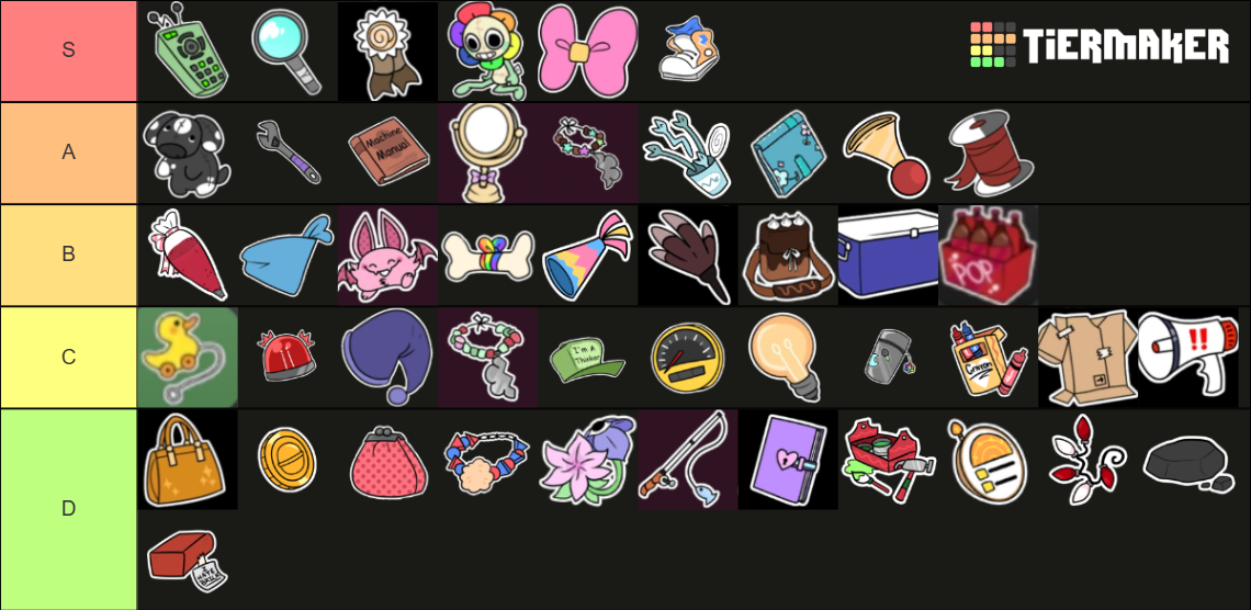 Dandys World Trinkets Tier List (Community Rankings) - TierMaker
