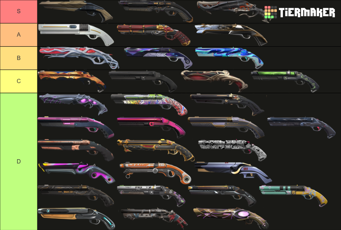 Valorant Shorty Skins (July 2025) Tier List (Community Rankings ...