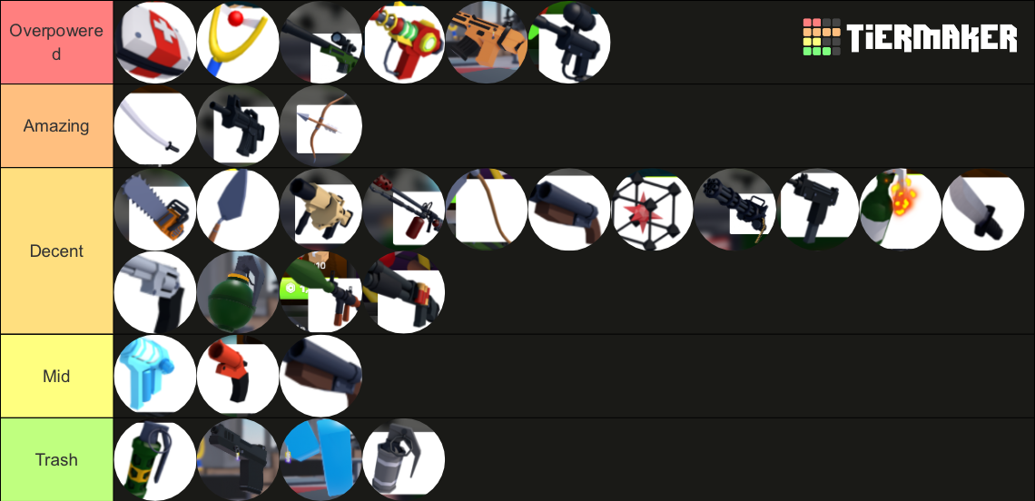 Roblox rivals all items Tier List (Community Rankings) - TierMaker