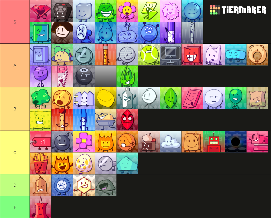 bfb/tpot tierlist (69 characters) Tier List (Community Rankings) - TierMaker
