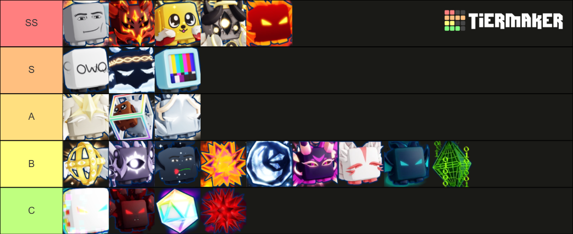 bubble gum Infinity Tier List (Community Rankings) - TierMaker