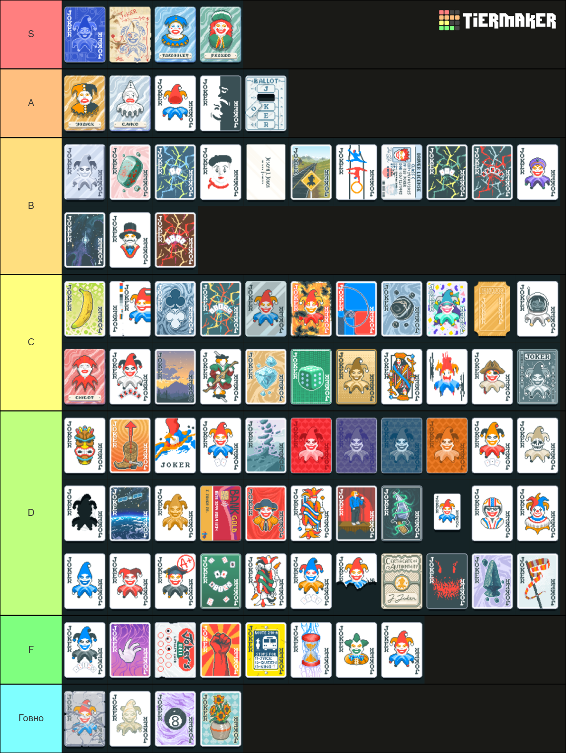 Balatro Jokers Tier List (Community Rankings) - TierMaker