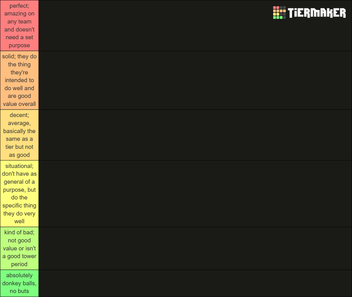 BTD 6 Tier 5 Towers (Mermonkey) Tier List (Community Rankings) - TierMaker