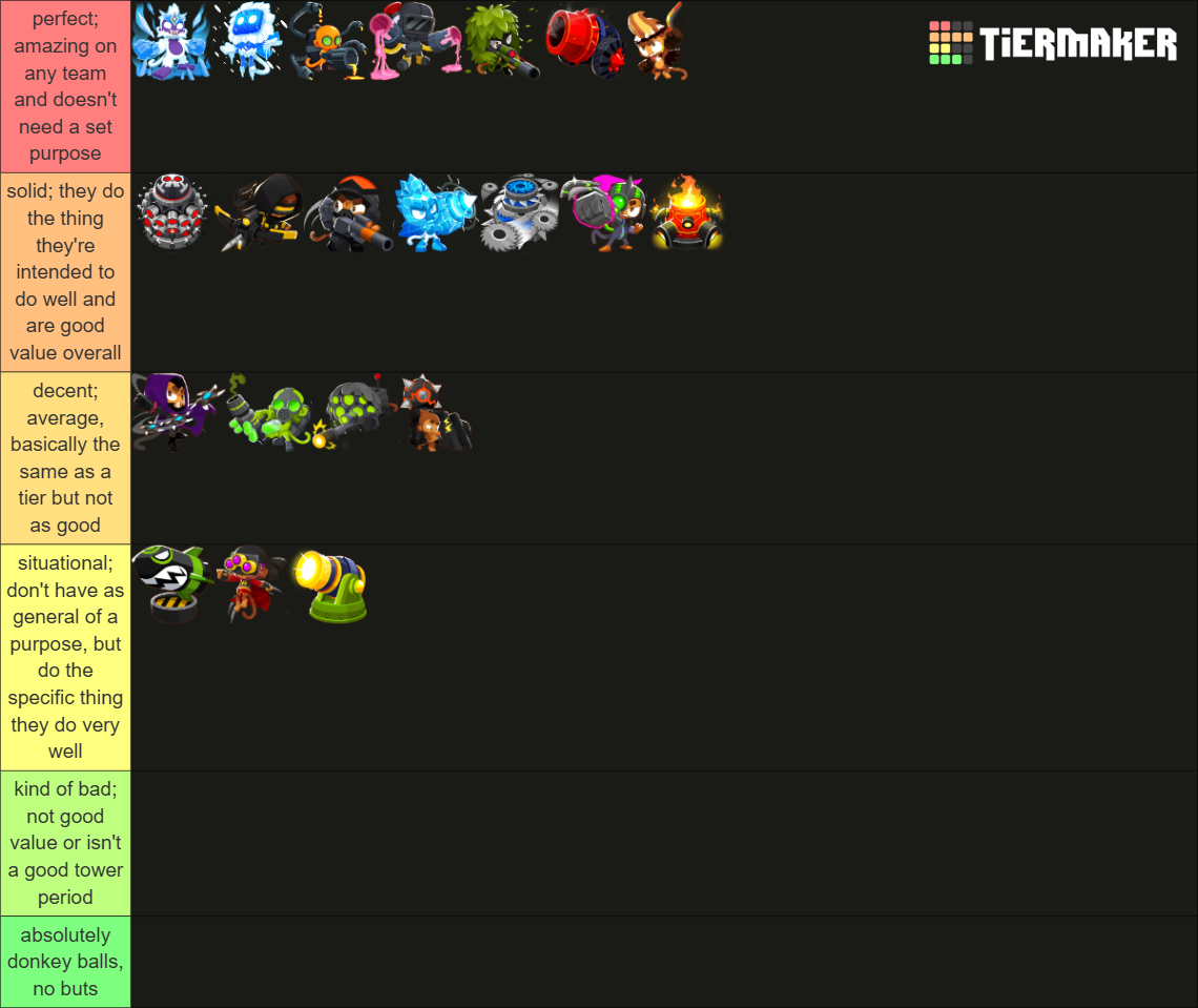BTD 6 Tier 5 Towers (Mermonkey) Tier List (Community Rankings) - TierMaker