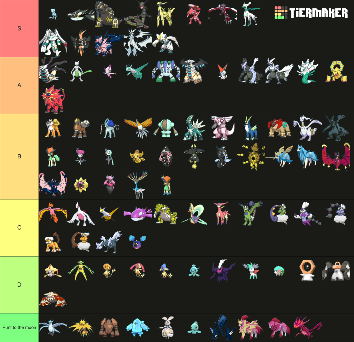 Shiny Legendary Pokemon Tier List (Community Rankings) - TierMaker