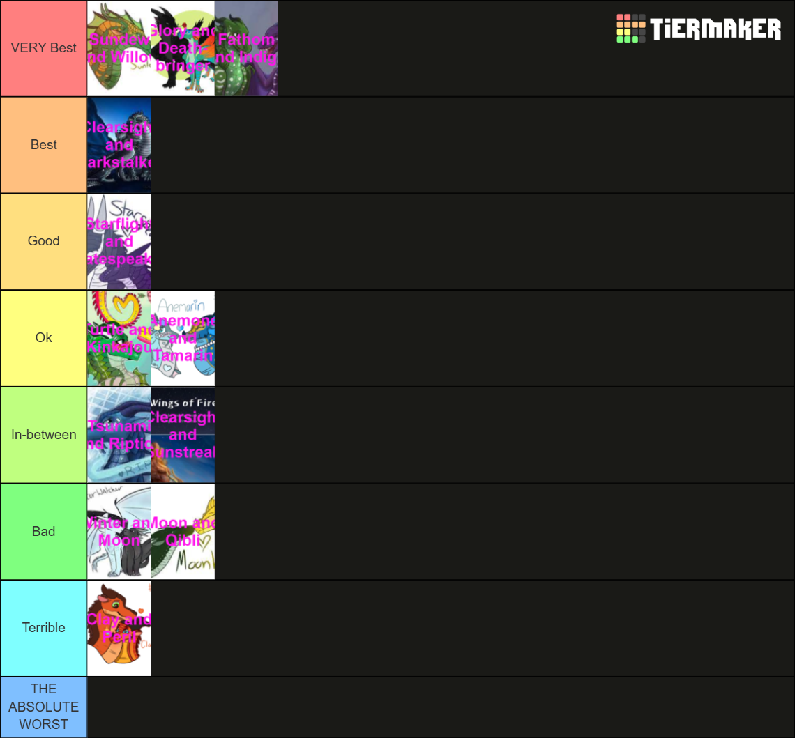 Wings of Fire Ships Tier List (Community Rankings) - TierMaker
