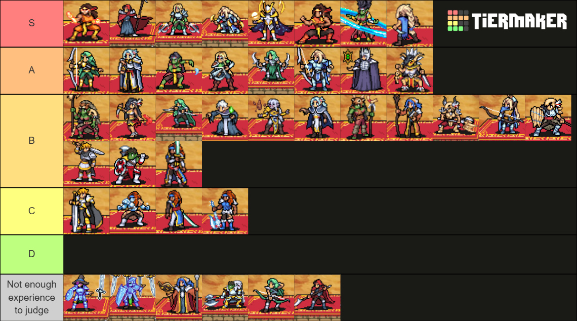 Dark Deity 2 Classes Tier List (Community Rankings) - TierMaker