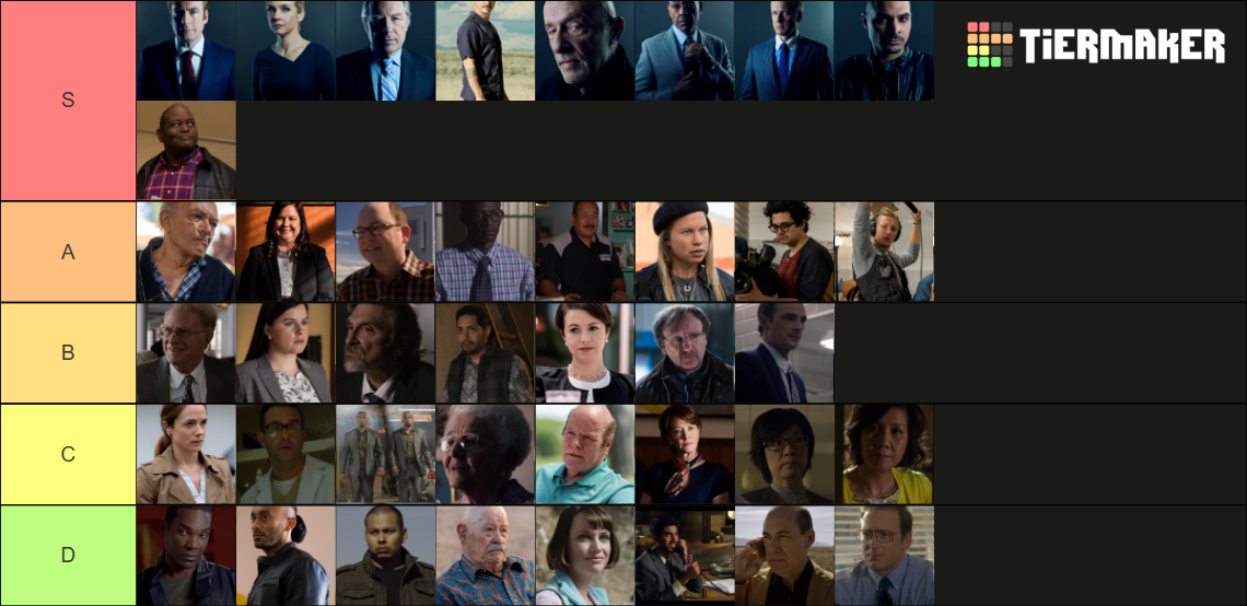 Better Call Saul characters Tier List (Community Rankings) - TierMaker